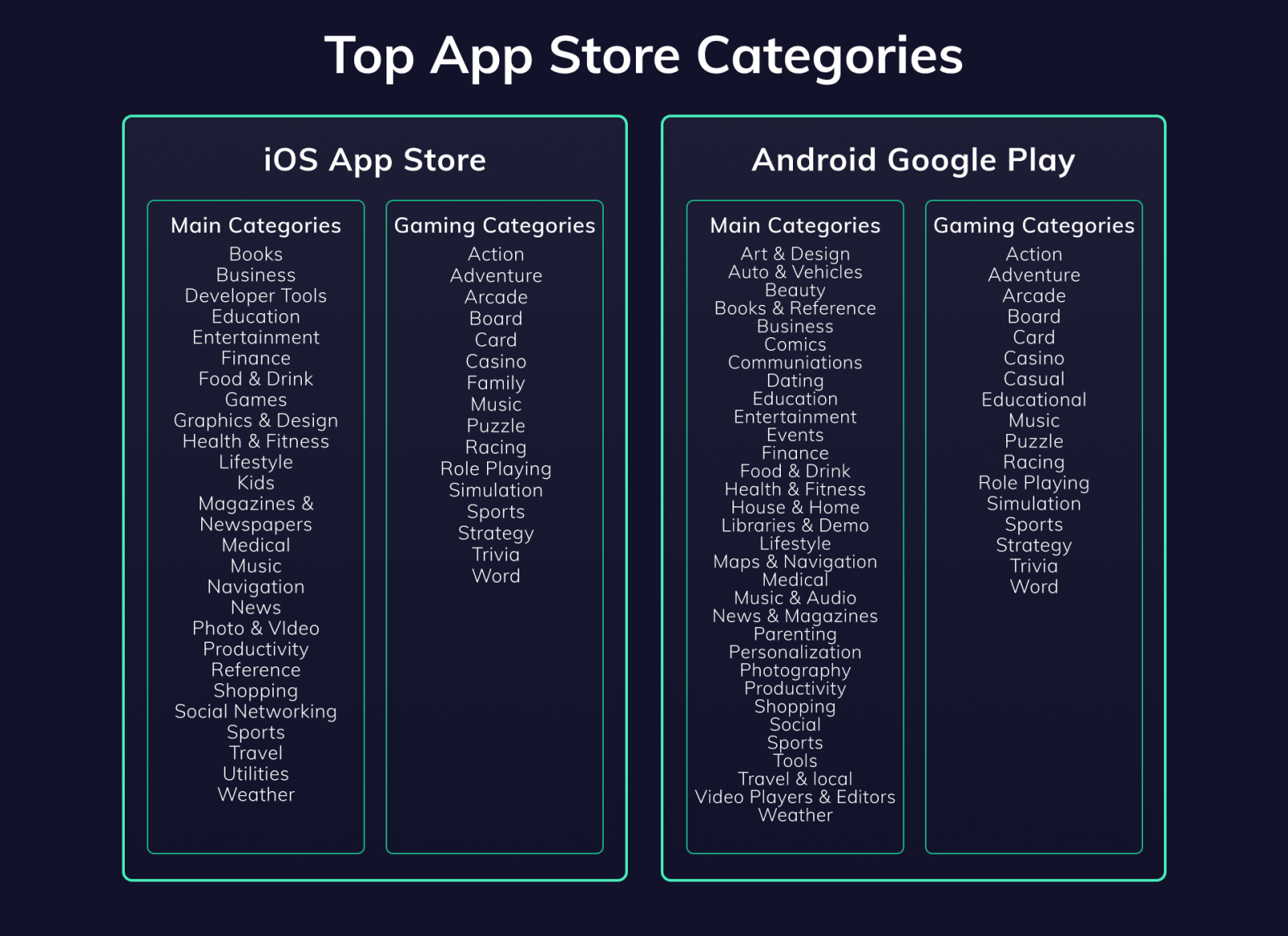 What Is App Store Optimization? And Why Does It Matter? - Upptic