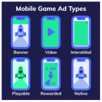 The Complete Guide To Mobile Game Ad Revenue - Upptic