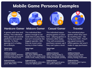 Mobile Game User Acquisition Growth Guide - Upptic