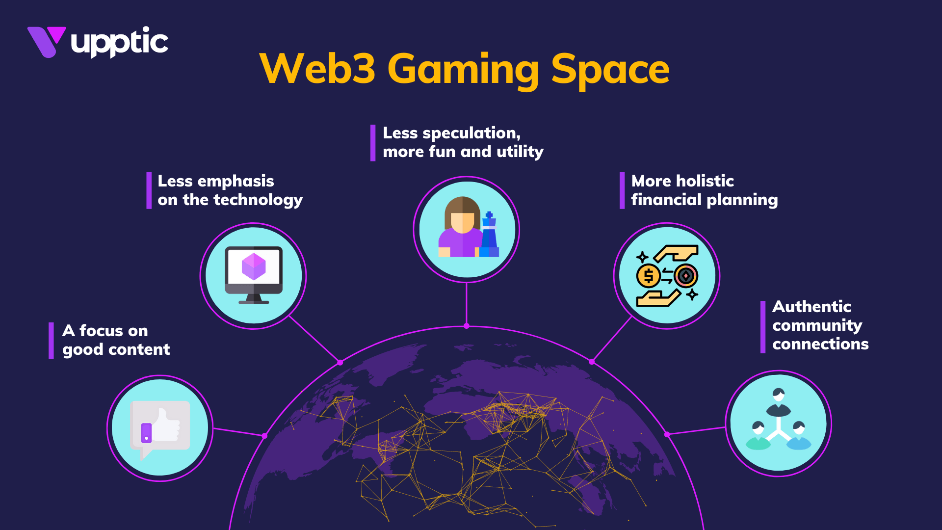 Why the crypto crash is the best thing to happen to web3 gaming - Upptic