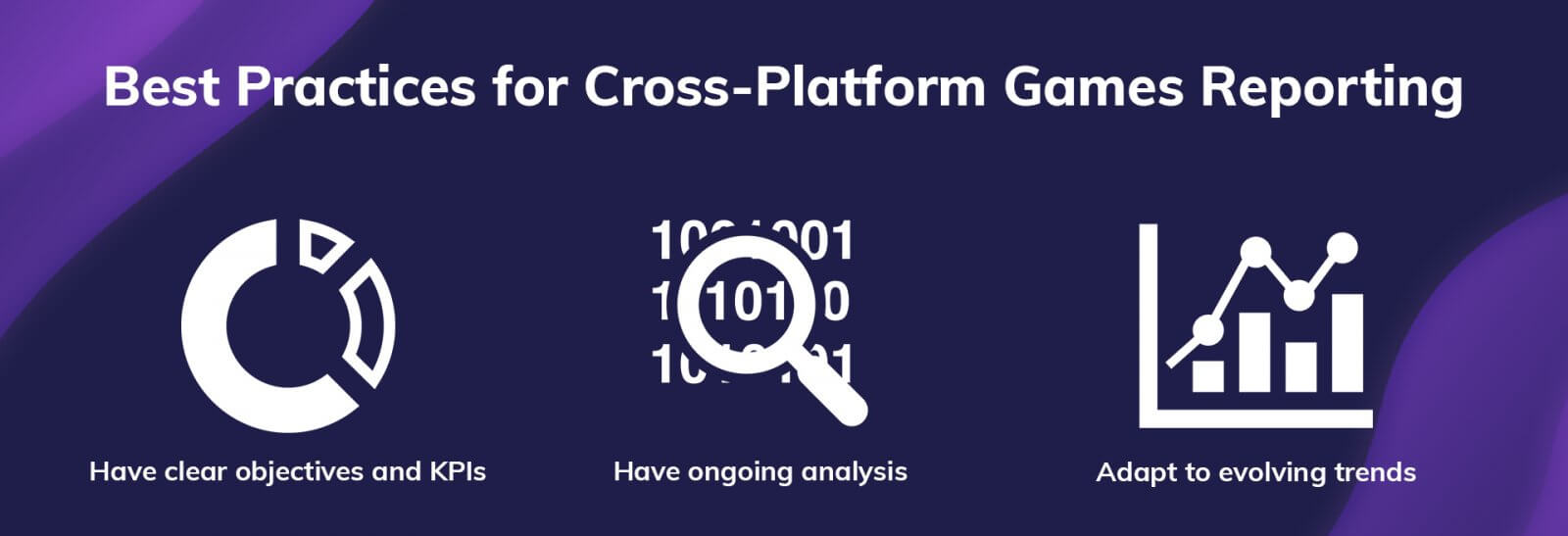 Cross-Platform Games Reporting: Everything to Know - Upptic