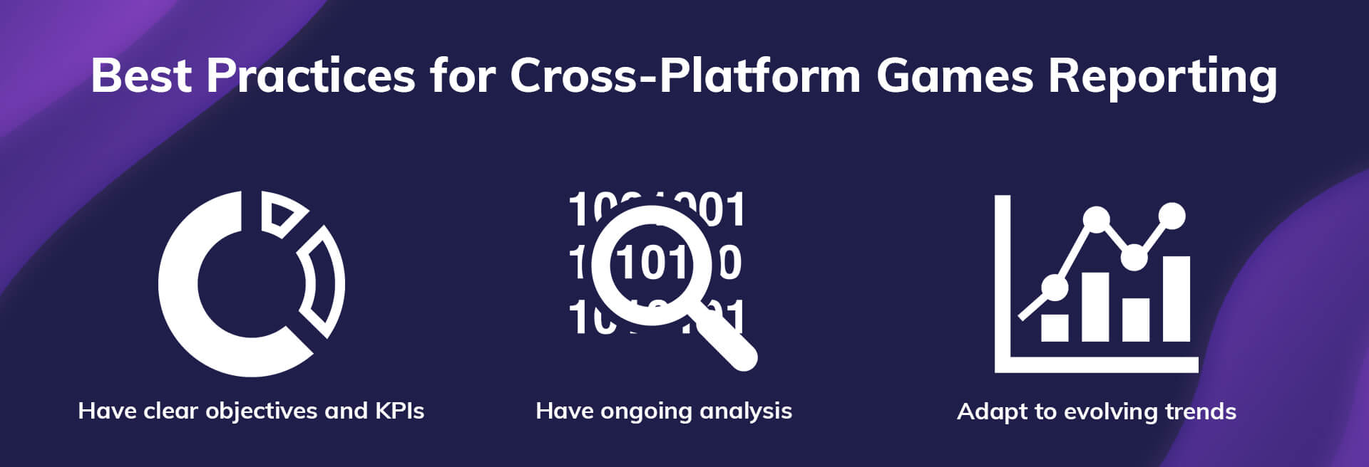 Cross-Platform Games Reporting: Everything to Know - Upptic