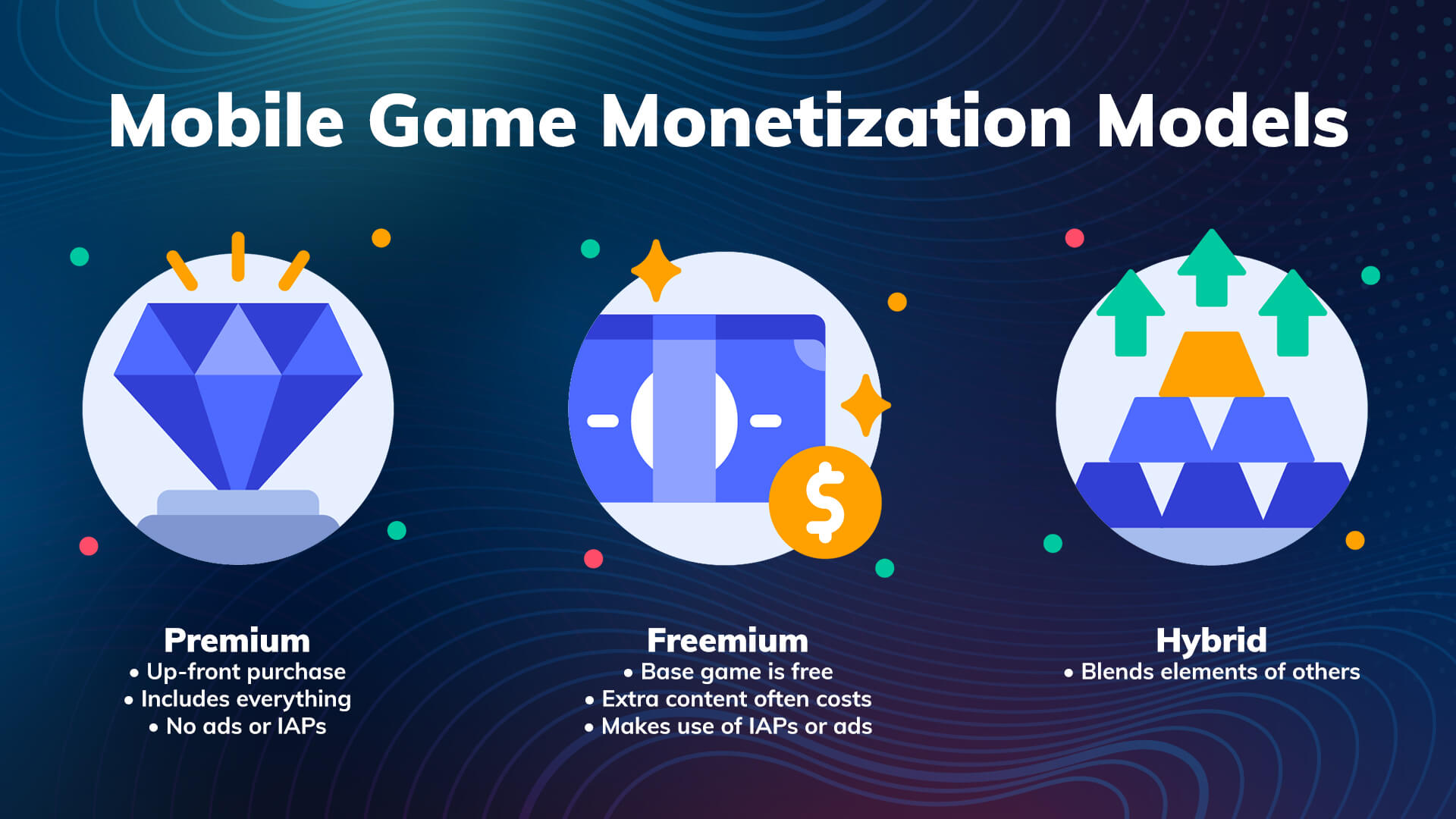 Web3 Gaming Growth Opportunities for Marketers and Developers - Upptic